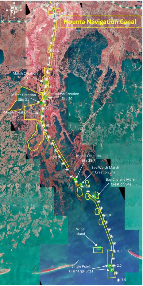 Houma Navigational Canal